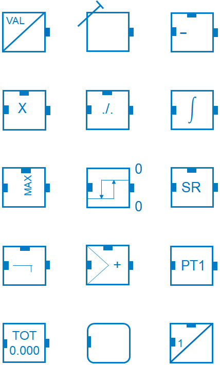 SIR 3S – 3S Consult GmbH